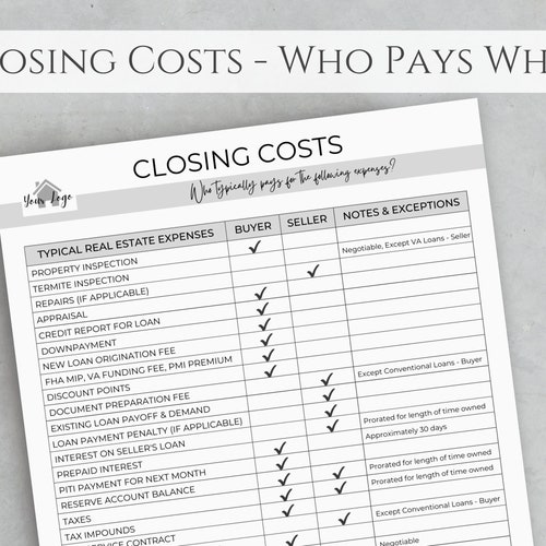 Real Estate Closing Checklist: Closing Costs Chart for Buyers - Etsy