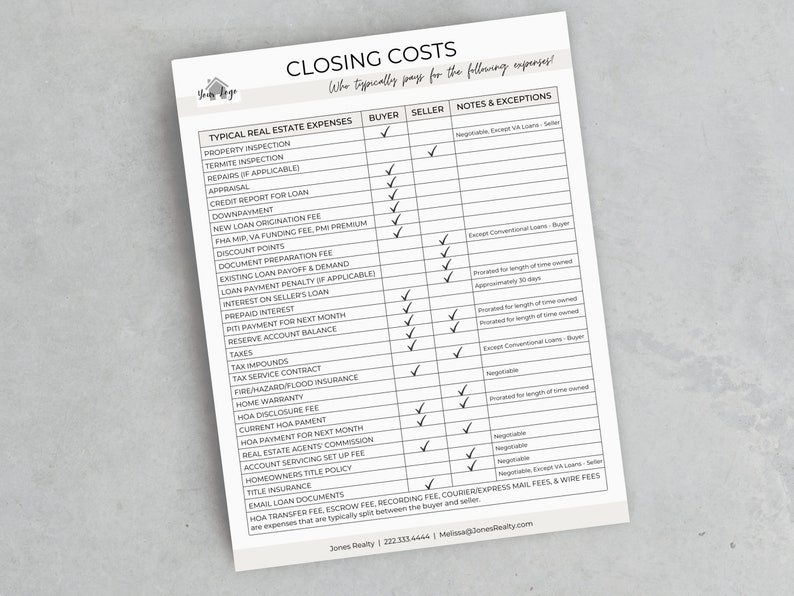 Closing Costs Chart for Buyers & Sellers Real Estate Closing - Etsy