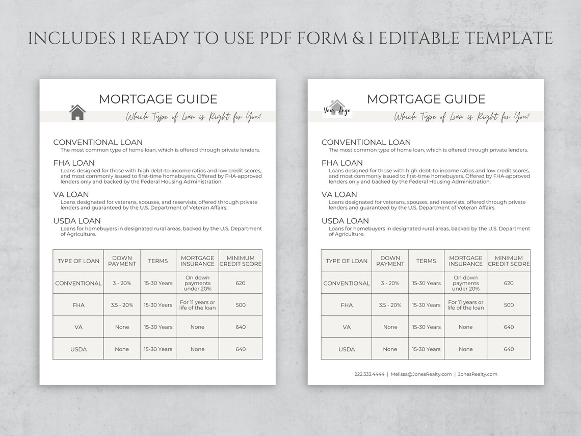 Mortgage Guide Flyer, Loan Officer Template, Quick Reference Sheet PDF ...