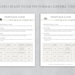 Mortgage Guide Flyer, Loan Officer Template, Quick Reference Sheet PDF ...