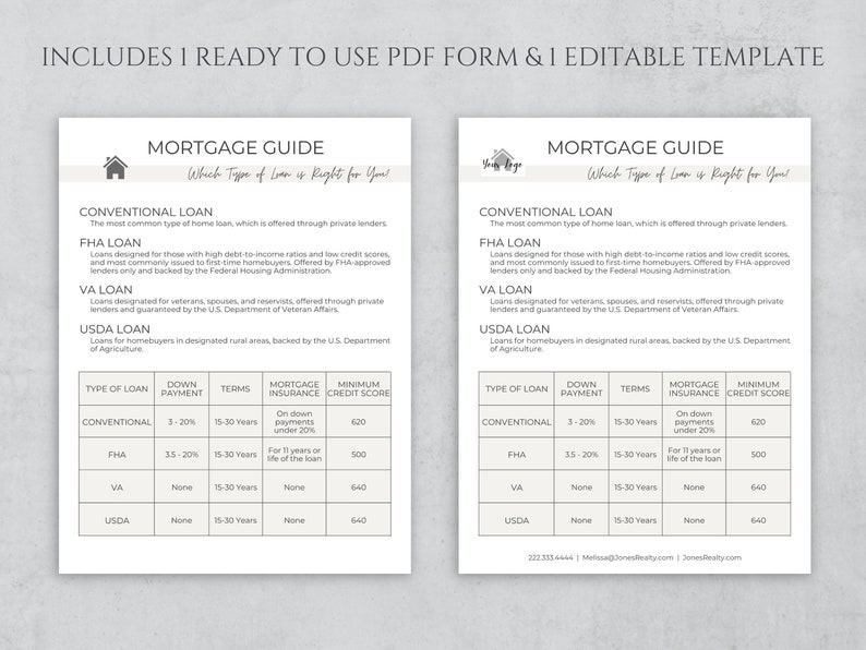 Mortgage Guide Flyer, Loan Officer Template, Quick Reference Sheet PDF ...