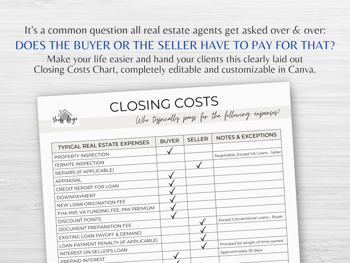 Closing Costs Chart for Buyers & Sellers Real Estate Closing - Etsy