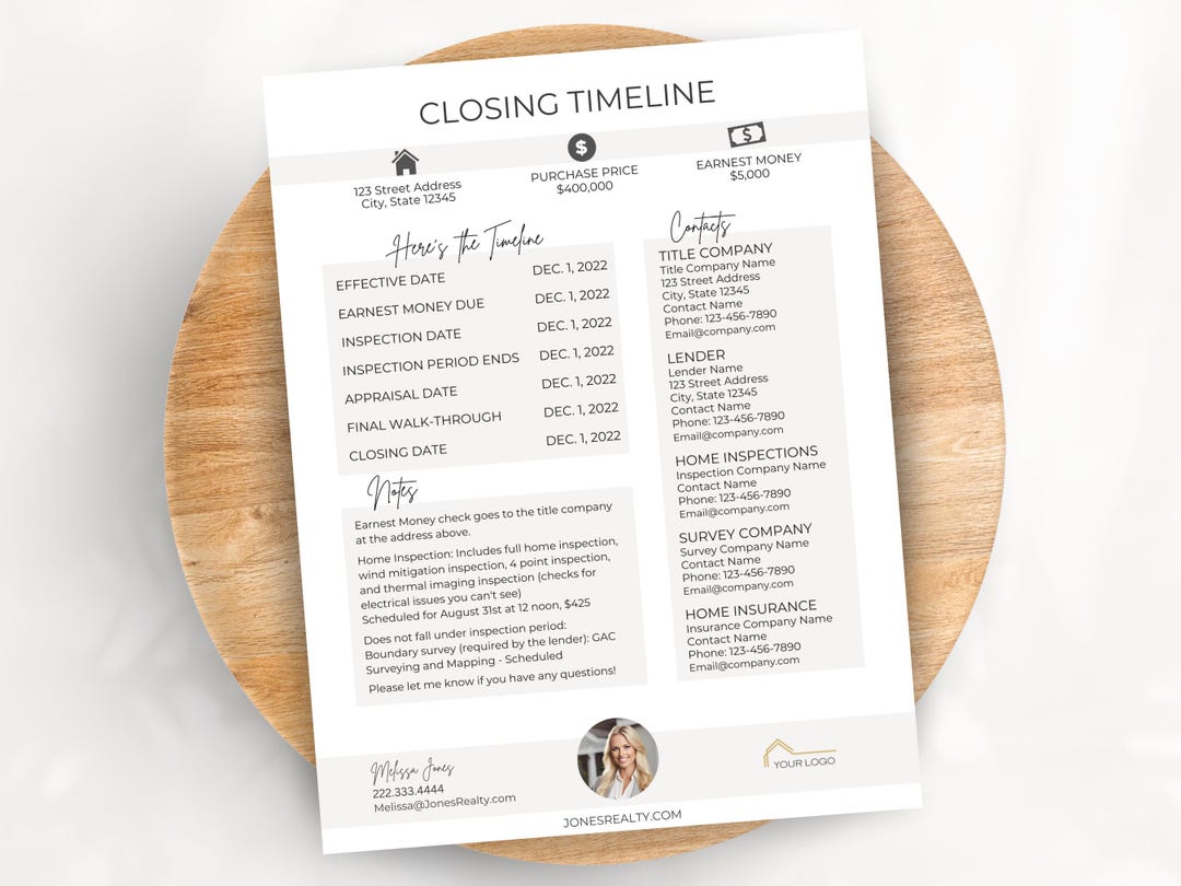 Under Contract Timeline, Real Estate Homebuyer Closing Timeline Flyer ...