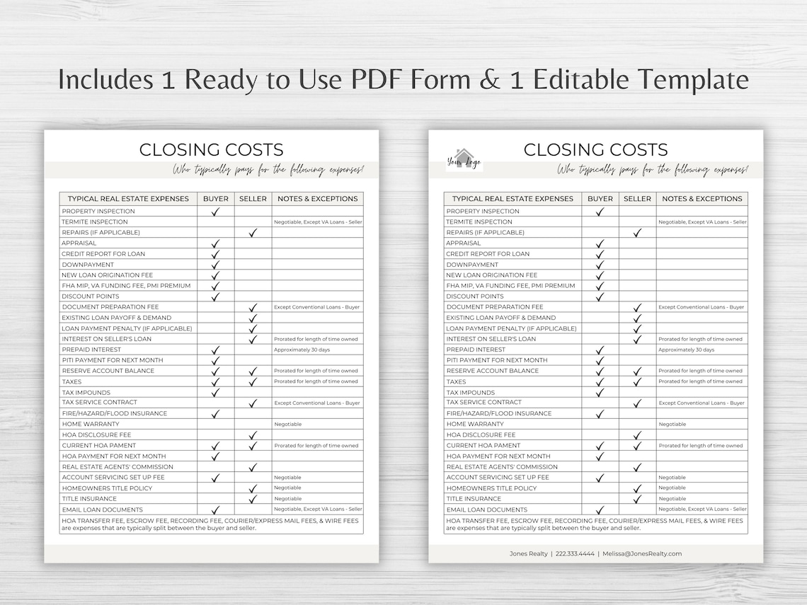 Closing Costs Chart for Buyers & Sellers Real Estate Closing - Etsy