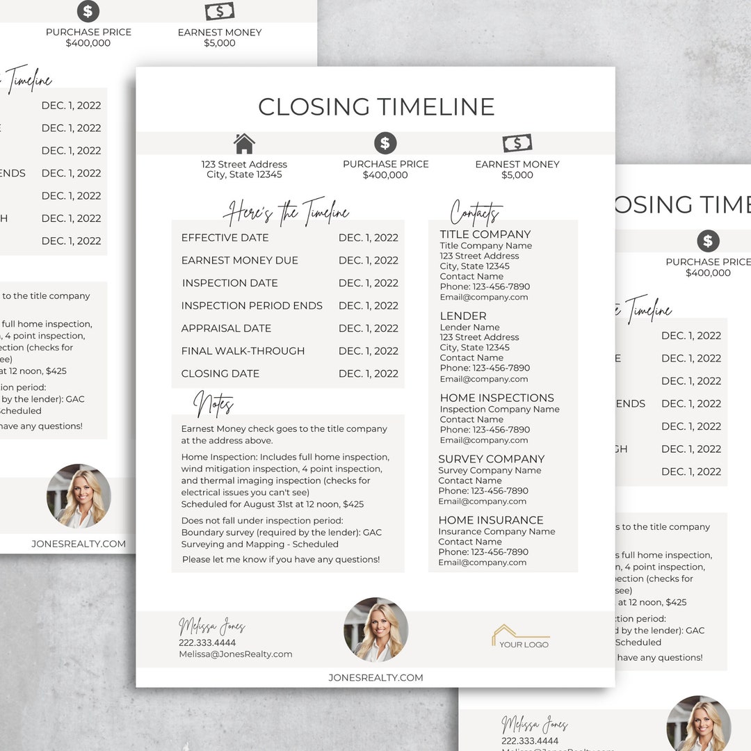 Under Contract Timeline, Real Estate Homebuyer Closing Timeline Flyer ...