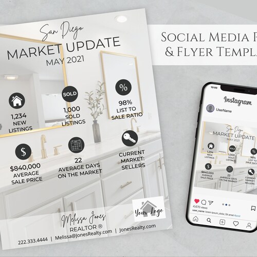 Housing Market Update Instagram Post Real Estate Marketing - Etsy