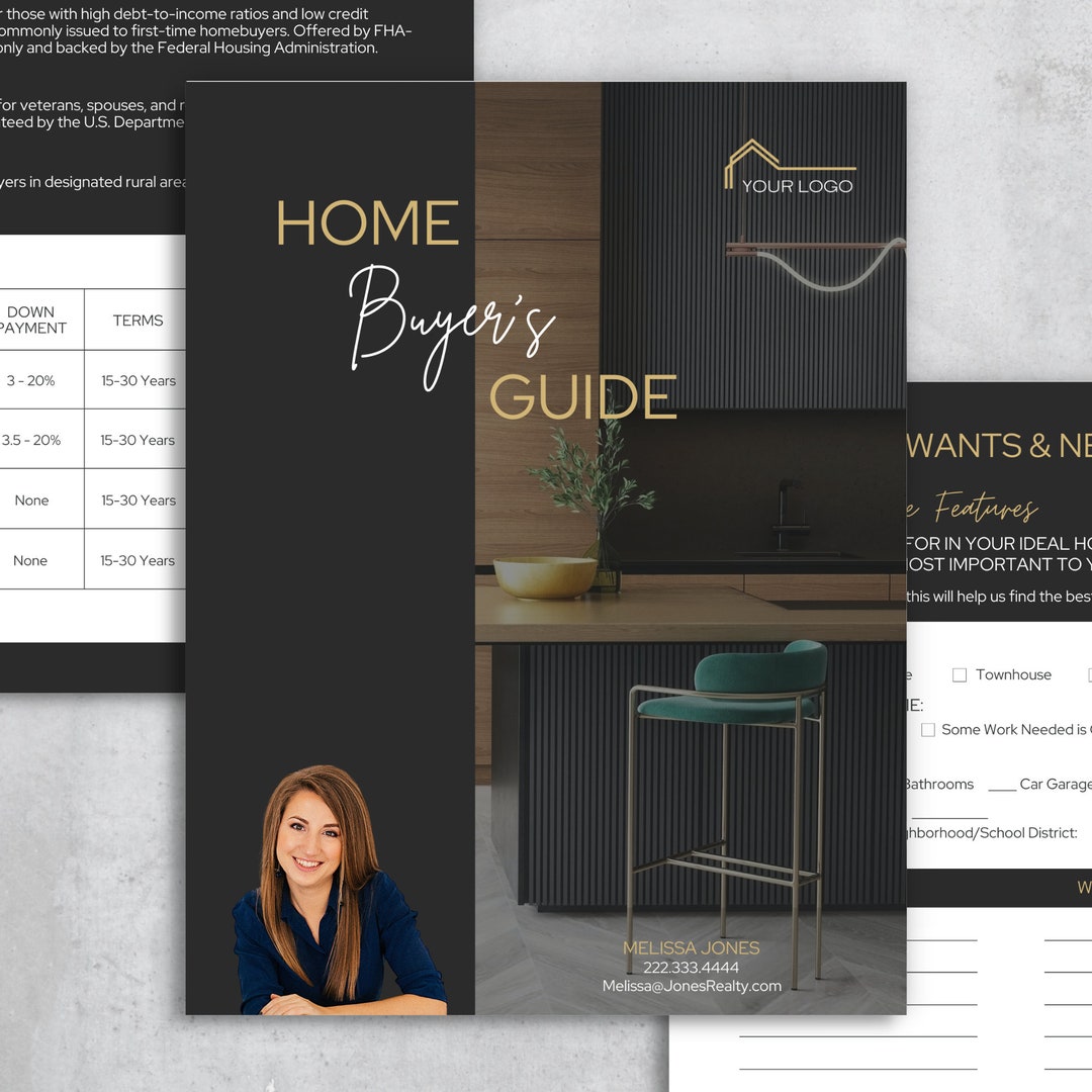 Buyer Guide Template, Real Estate Buyer Packet, Homebuyer Presentation ...