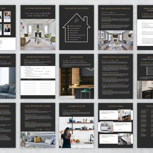 Buyer Guide Template, Real Estate Buyer Packet, Homebuyer Presentation ...