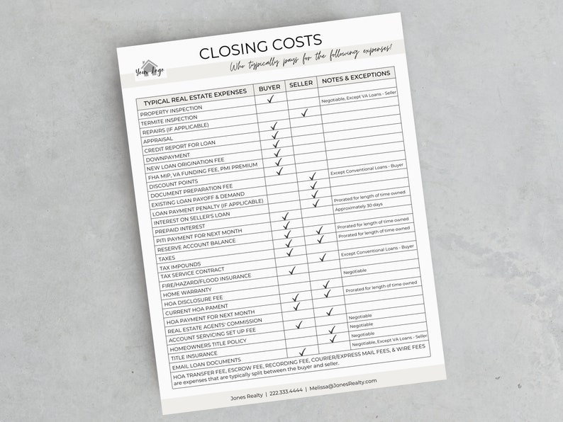 Closing Costs Chart for Buyers & Sellers, Real Estate Closing Checklist ...