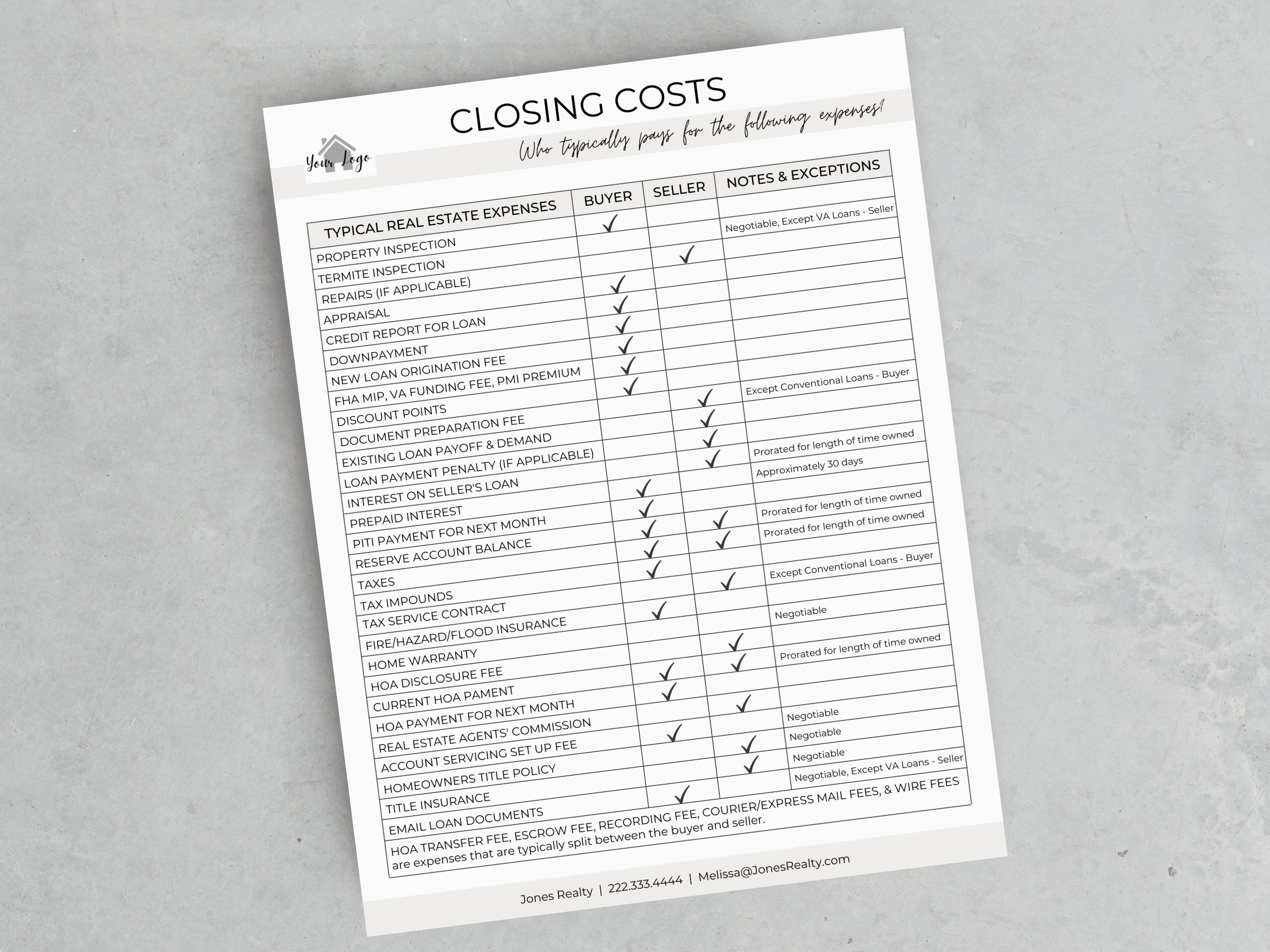 Closing Costs Chart for Buyers & Sellers, Real Estate Closing Checklist ...
