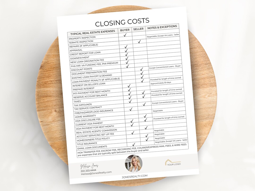 Closing Costs Sheet, Real Estate Closing Cost Breakdown: Who Pays What ...