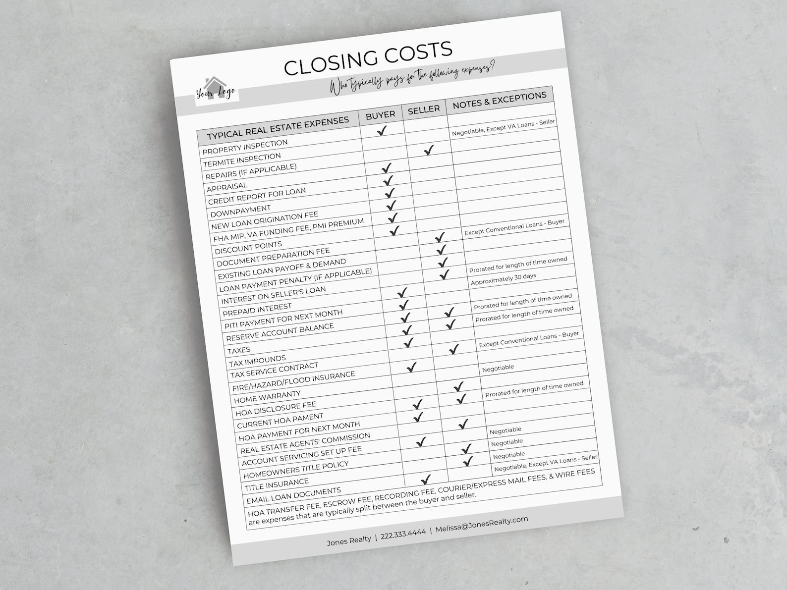Real Estate Closing Checklist: Closing Costs Chart for Buyers - Etsy