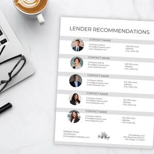 Realtor Lender Recommendation List, Real Estate Marketing Template - Etsy
