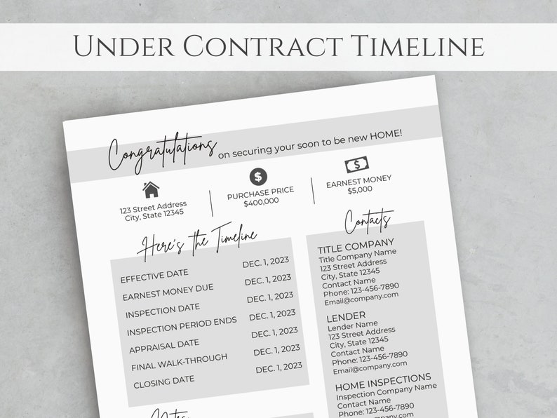 Real Estate Under Contract Timeline Checklist, Canva Template - Etsy