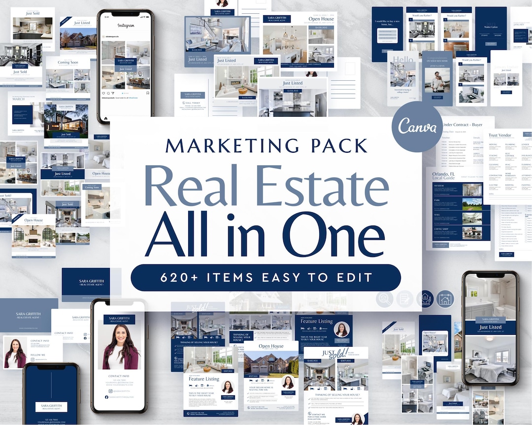 Navy Real Estate Marketing Kit Canva Template: Realtor Branding - Etsy