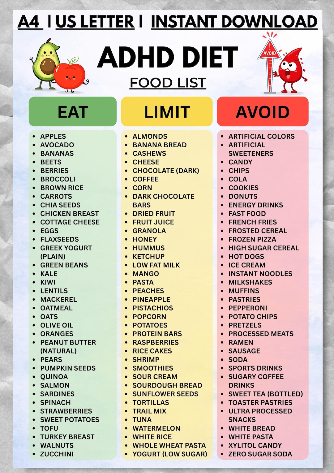 ADHD Diet Food List Printable PDF, ADHD Foods Chart, Brain Focus ...