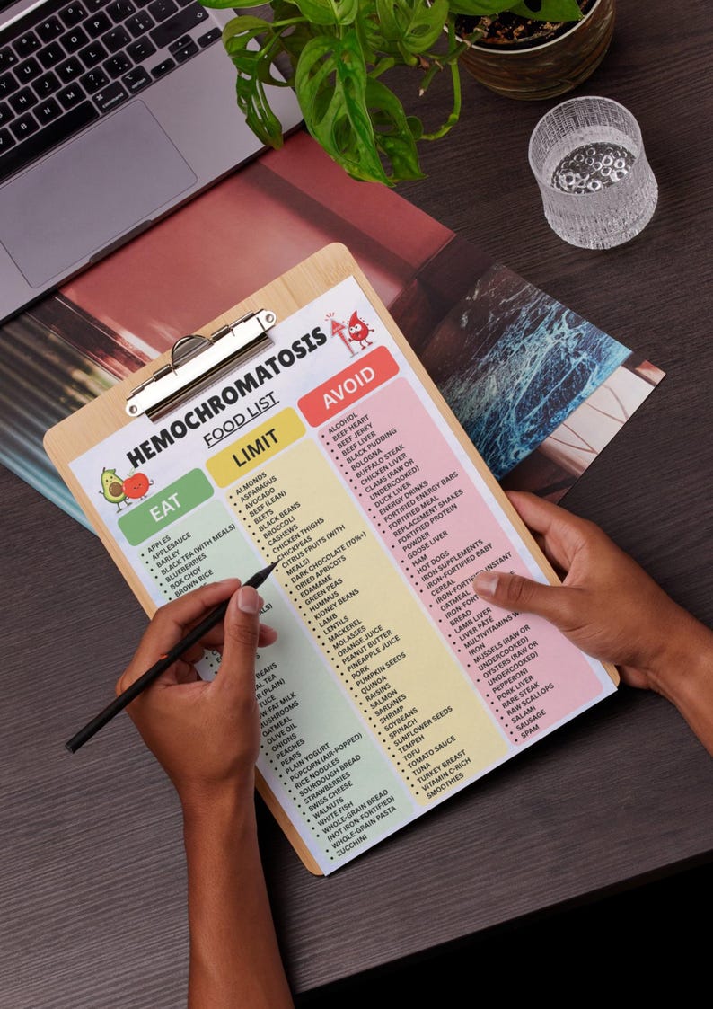 Hemochromatosis Food List Printable, Iron Overload Diet Chart PDF, Eat ...