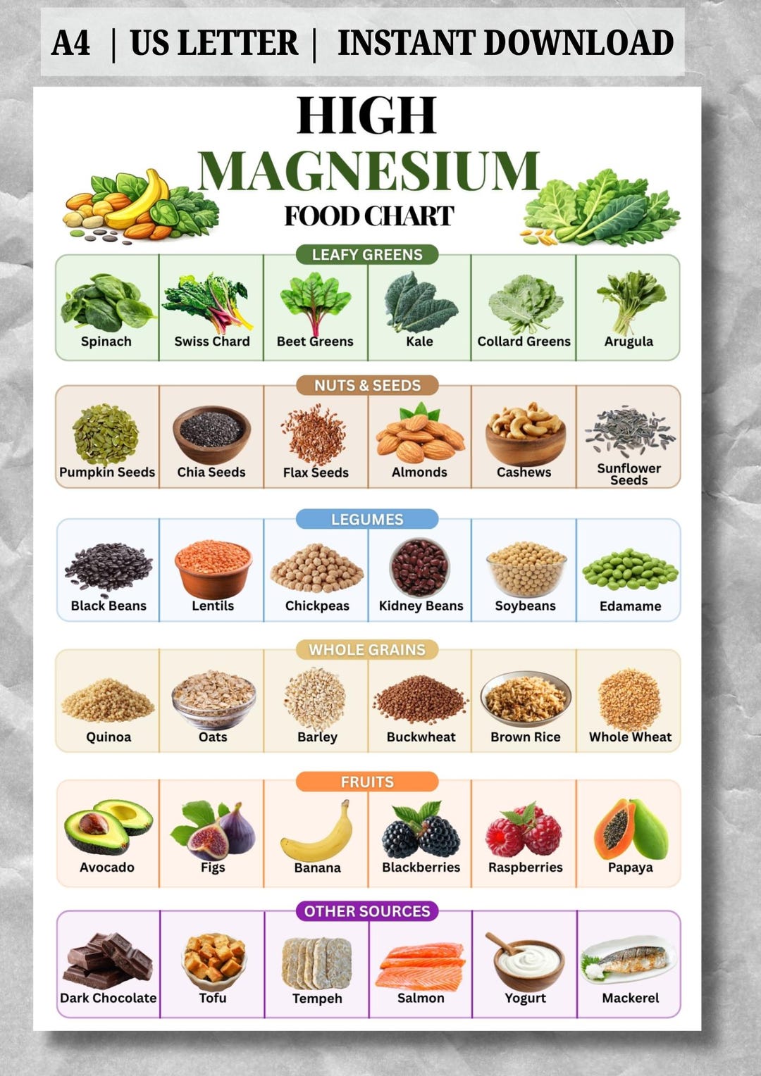 High Magnesium Food List Printable, Magnesium Rich Food Chart PDF, High ...