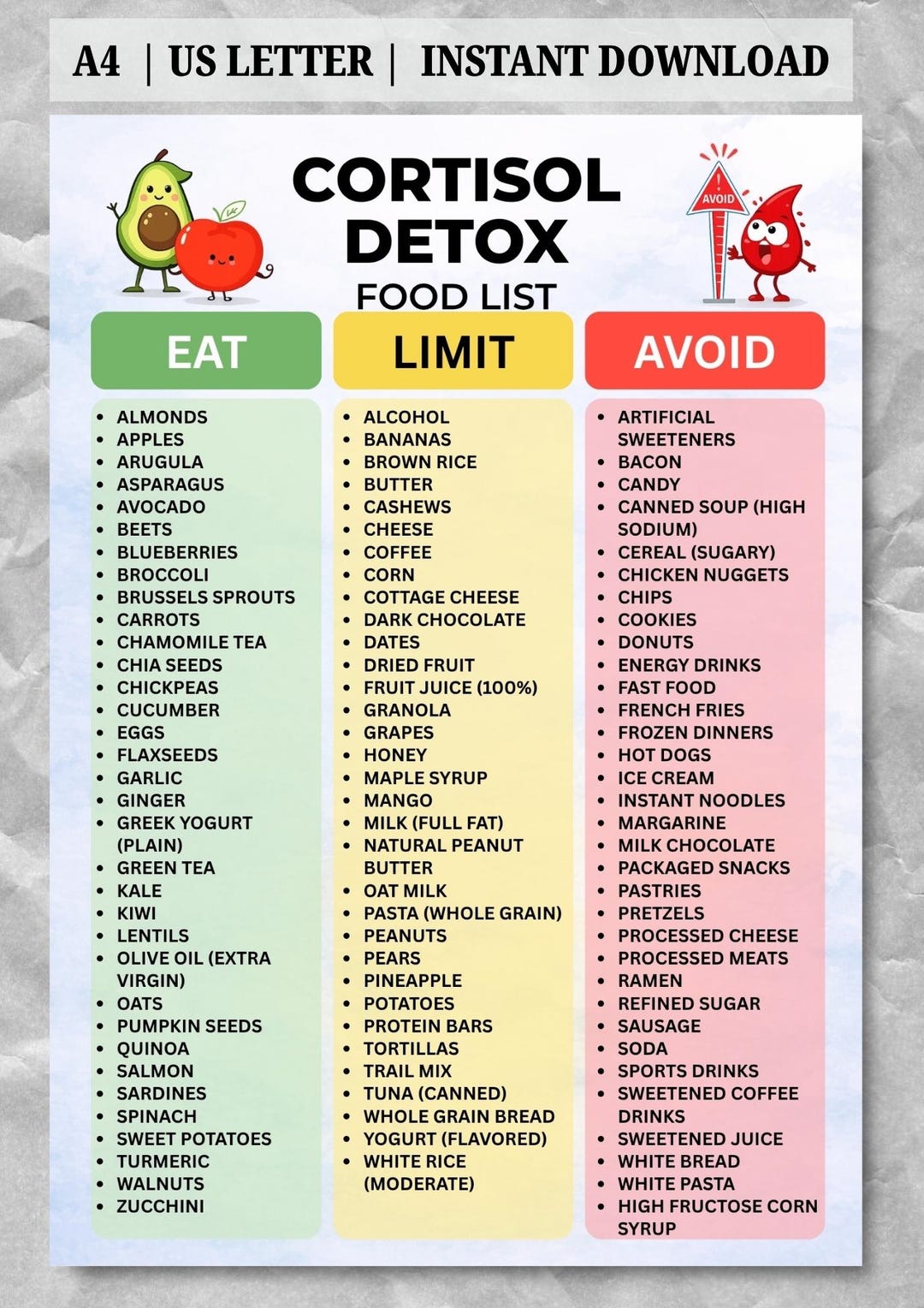 Cortisol Detox Food List Printable, Foods to Lower Cortisol Naturally ...