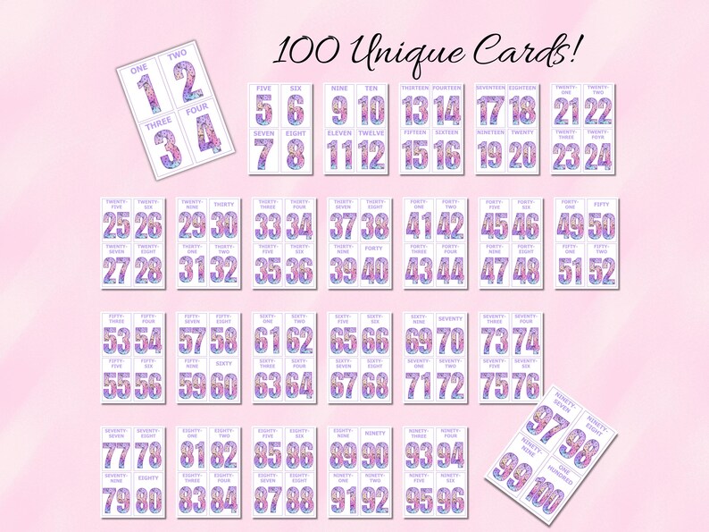 Unicorn Number Flashcards 1-100, Math Learning Set (digital Download A4 ...