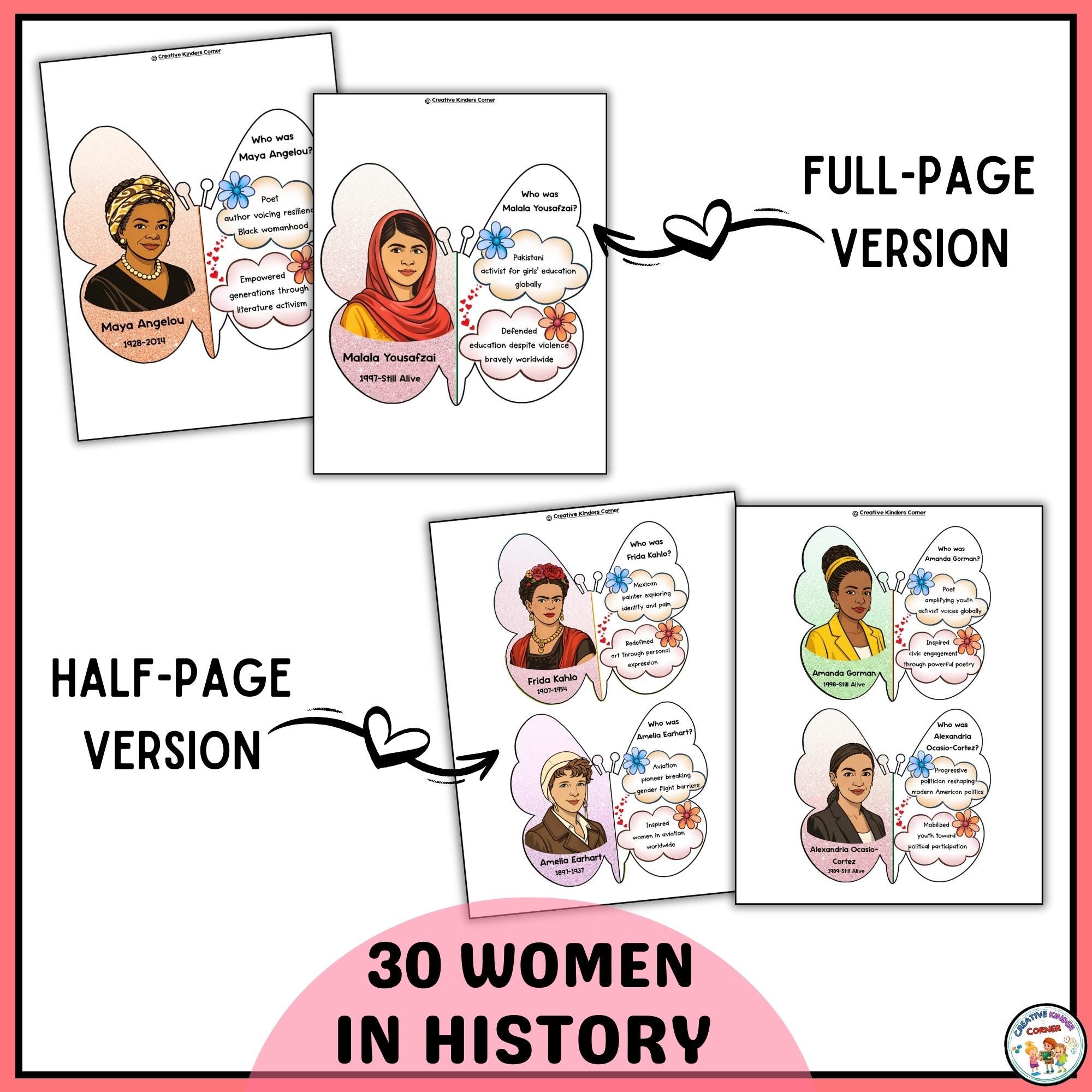 Women's History Month Biography Bulletin Board | March Herstory Poster ...