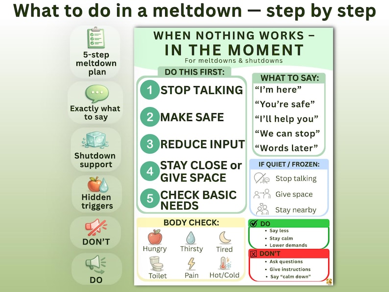 Meltdown Cheat Sheet for Parents | ADHD Autism Support Printable | What ...