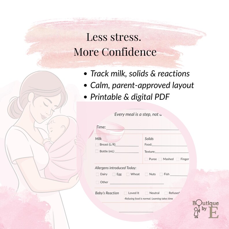 Baby Food Tracker Printable | Milk, Solids & Allergies Log (PDF ...