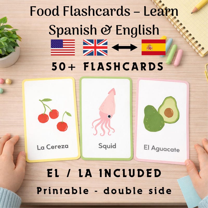 Bilingual Fruit Posters - Etsy