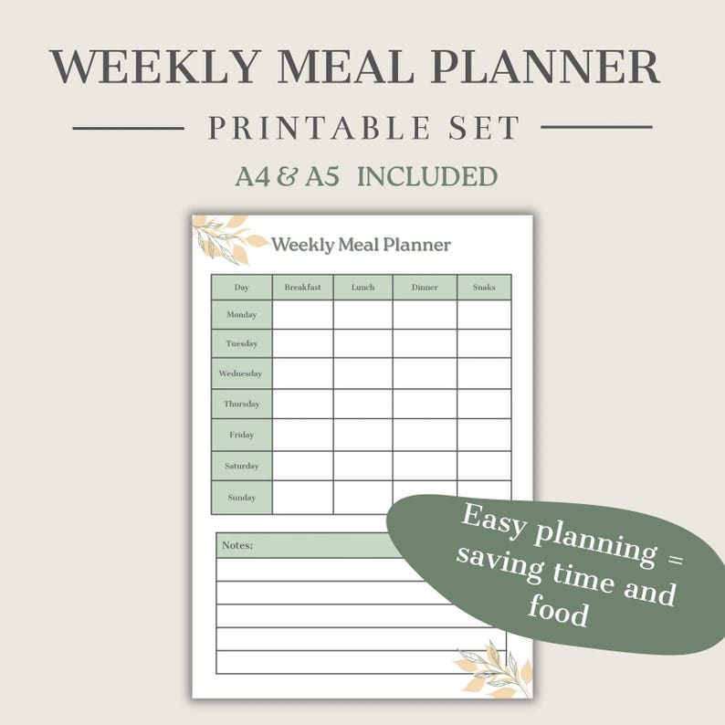 Weekly Meal Planner Printable A4 A5 | Minimalist Meal Planning PDF ...