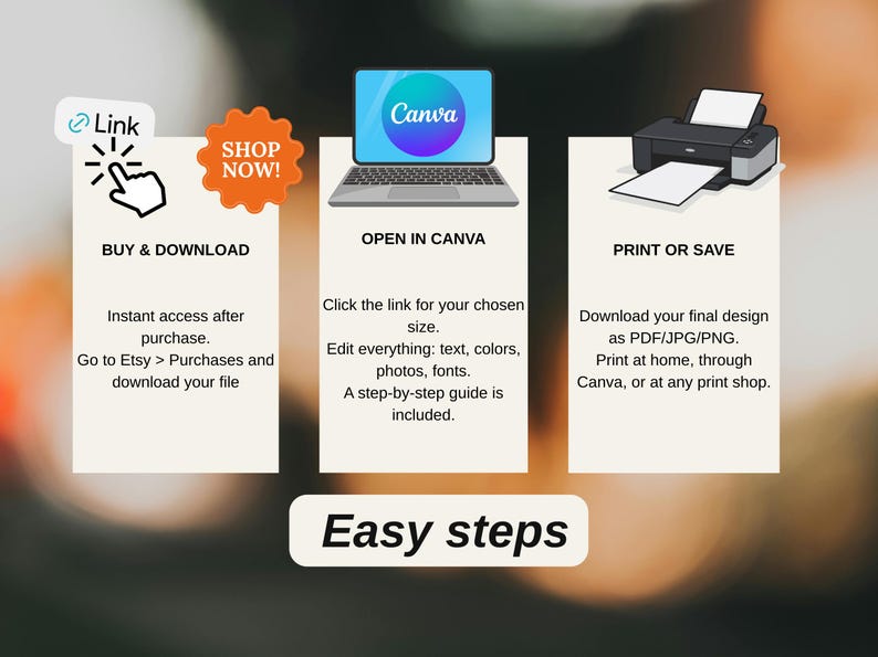 Funeral Photo Board, Funeral Poster, Celebration of Life Poster ...