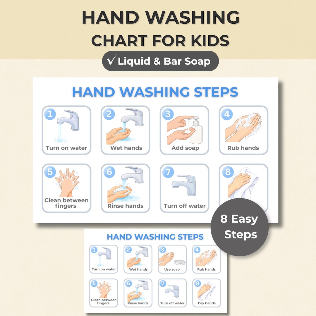 Hand Washing Steps for Kids Printable Poster, Visual Schedule, Toddler ...