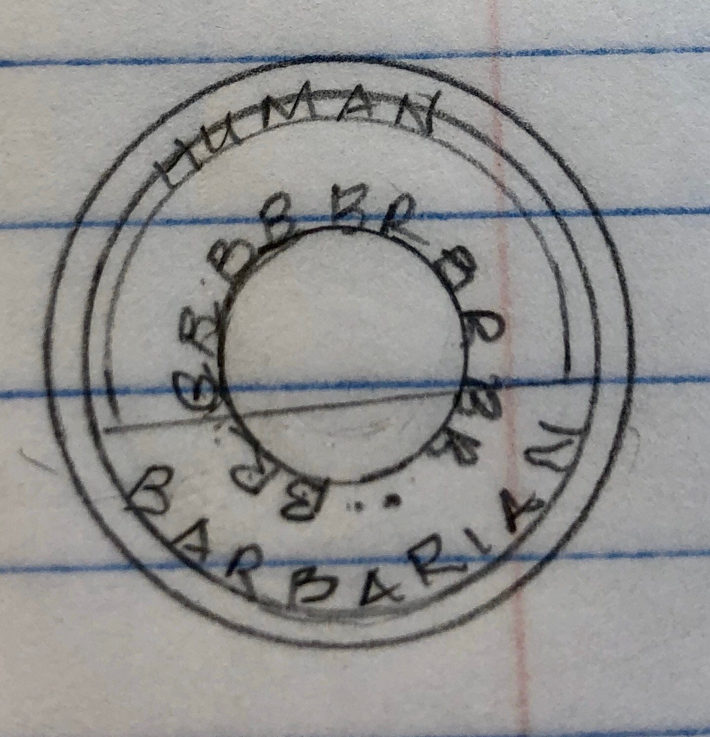 CUSTOM D&D Character Tokens Personalized Dnd Character - Etsy UK