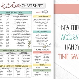 Kitchen Conversion Chart, Printable Kitchen Cheat Sheet, Kitchen ...