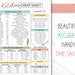 Kitchen Conversion Chart, Printable Kitchen Cheat Sheet, Kitchen ...