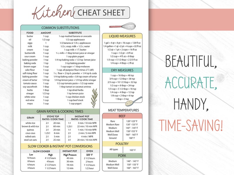 Kitchen Conversion Chart Printable Kitchen Cheat Sheet - Etsy