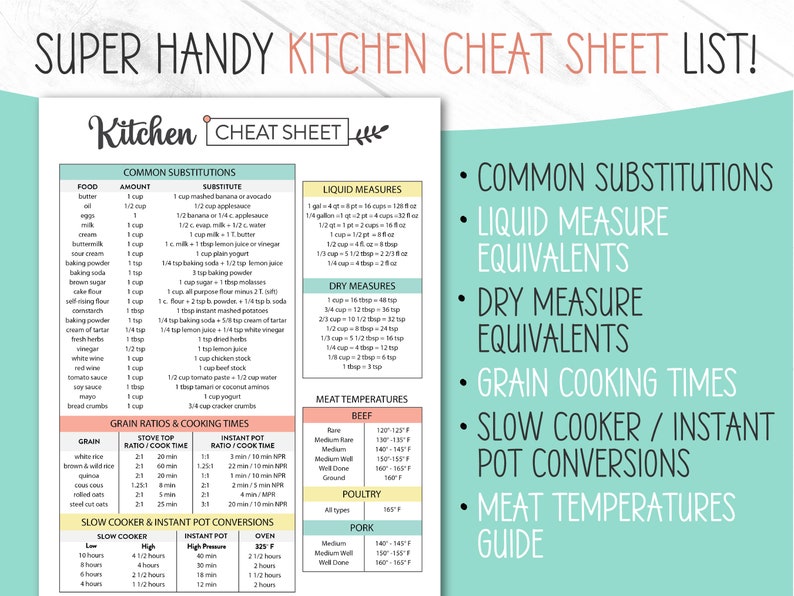Printable Kitchen Cheat Sheet, Kitchen Substitution Chart, Kitchen ...