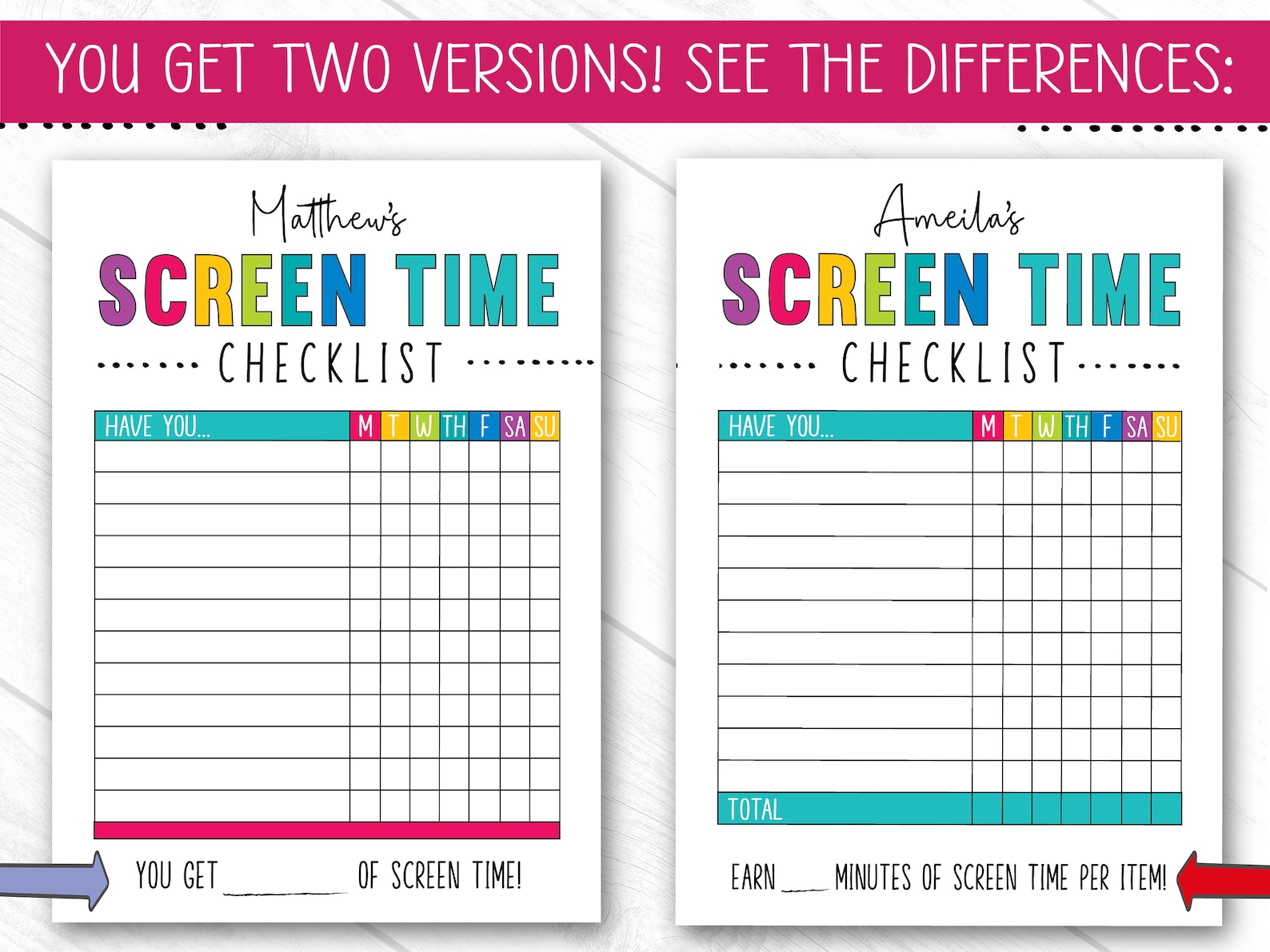 Screen Time Checklist, EDITABLE, Screen Time Chore Chart, Screen Time ...