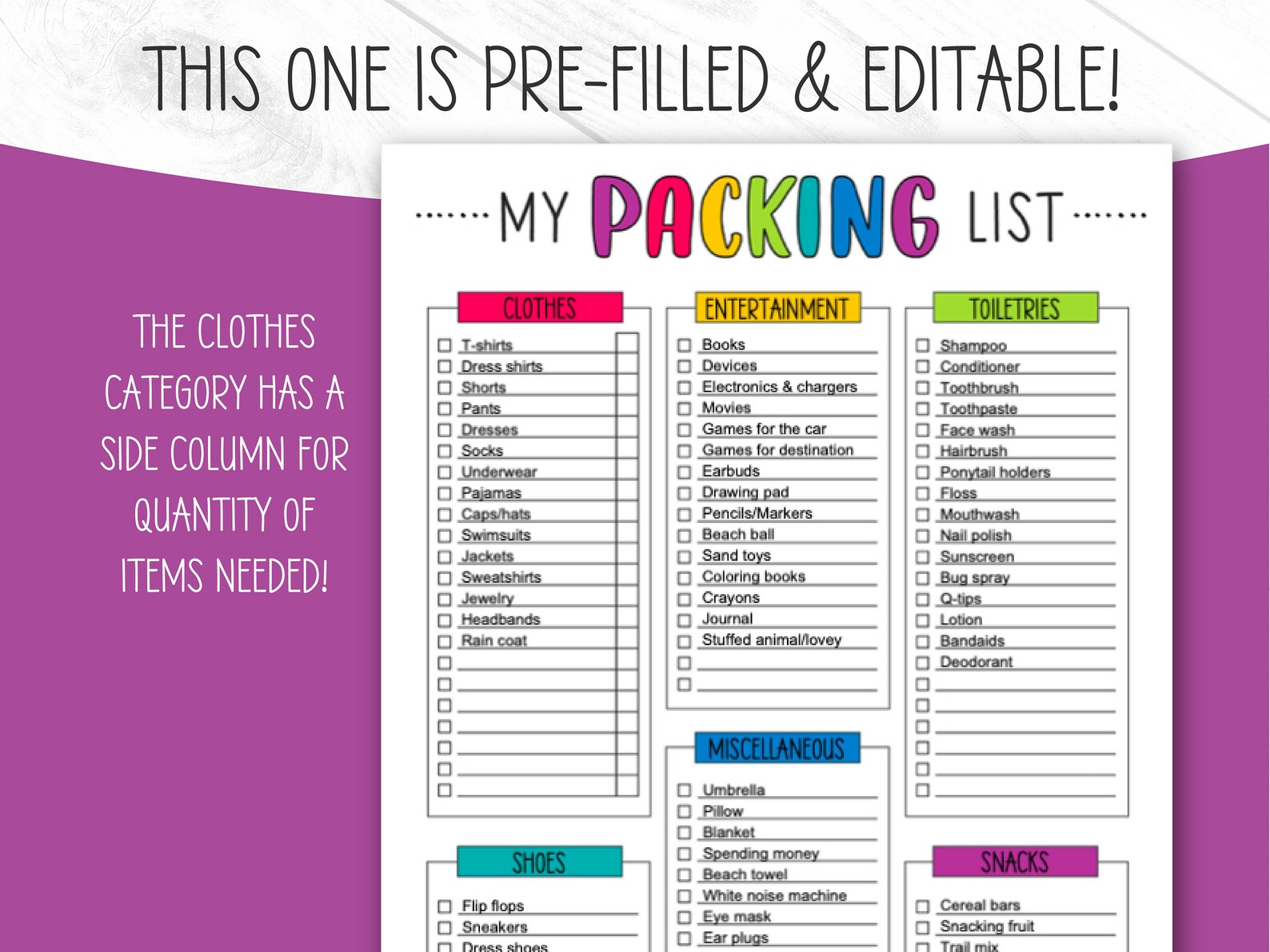 Packing List EDITABLE Packing List PRINTABLE Packing List - Etsy