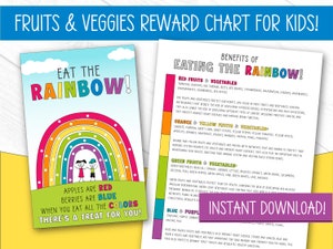 Food Groups Printable Picture-word Cards Set 48 Cards Food Flashcards ...