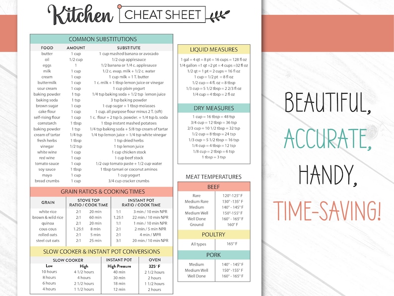 Printable Kitchen Cheat Sheet, Kitchen Substitution Chart, Kitchen ...