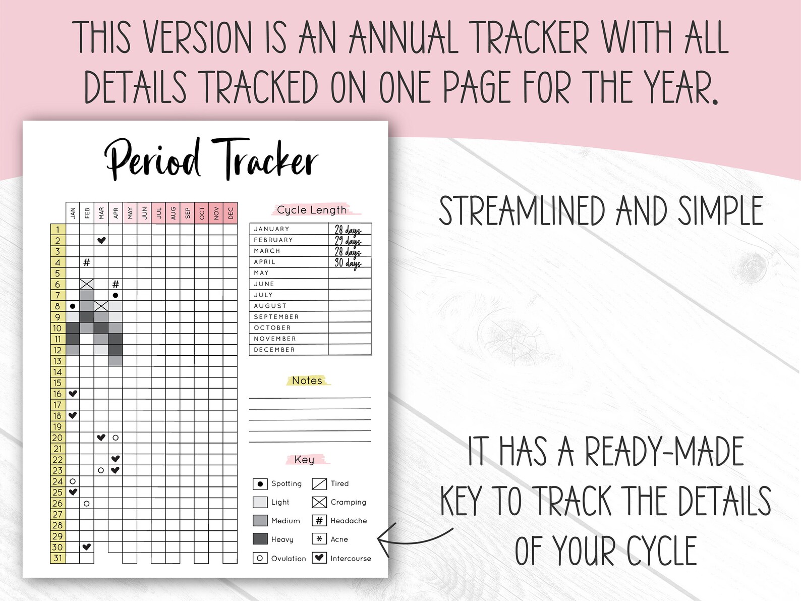 Period Tracker Printable Monthly Annual Shark Week | Etsy
