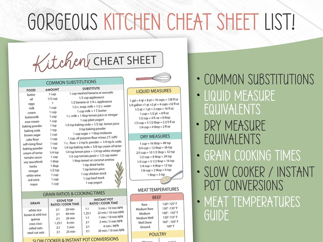Kitchen Conversion Chart, Printable Kitchen Cheat Sheet, Kitchen ...