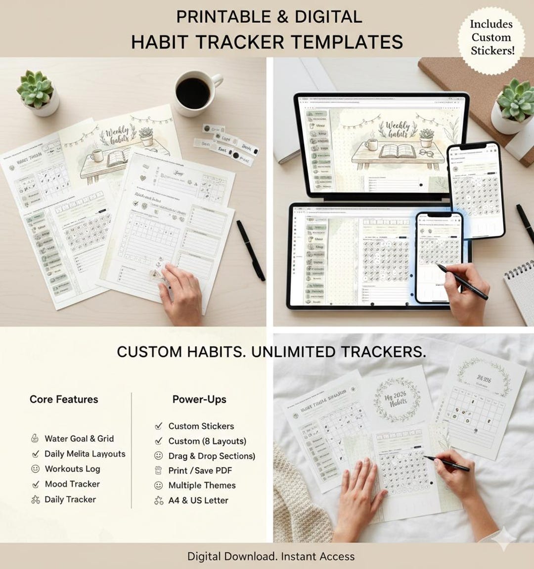 Customizable Habit Tracker Template – Digital Weekly Planner, Water ...