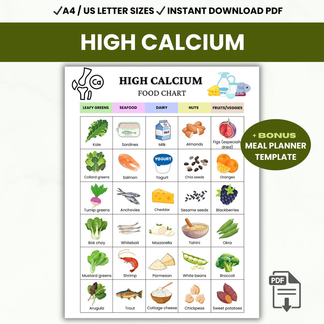 Calcium Rich Foods List Printable, Bone Health Diet Chart, Calcium ...