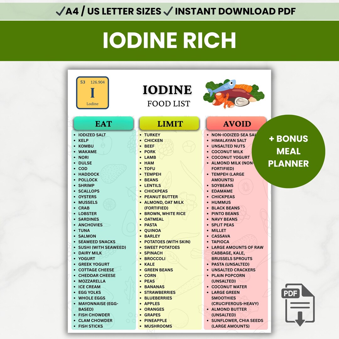 Iodine Food List Printable, Iodine-rich Foods Chart, Thyroid Friendly ...