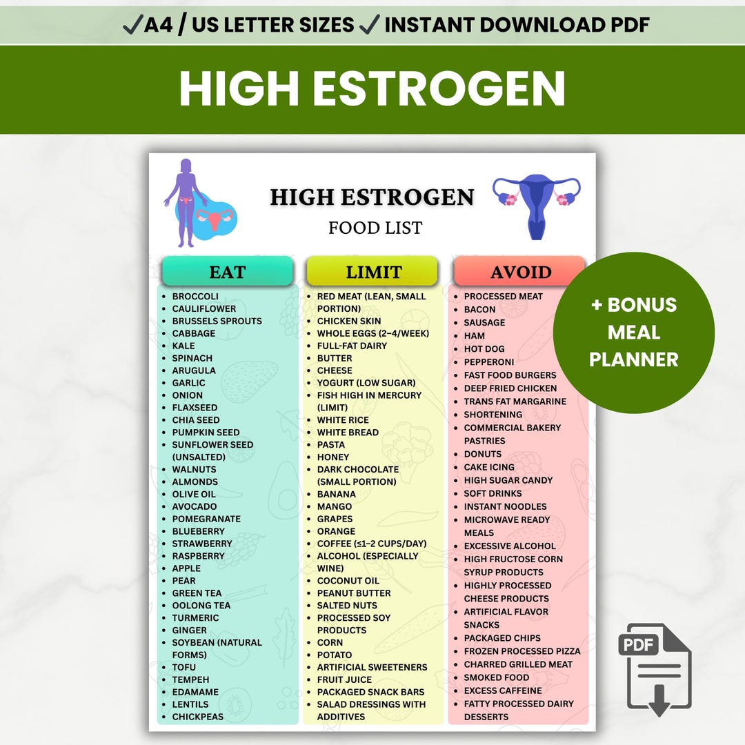 High Estrogen Food List Printable, Women Health Foods Chart, Hormone ...