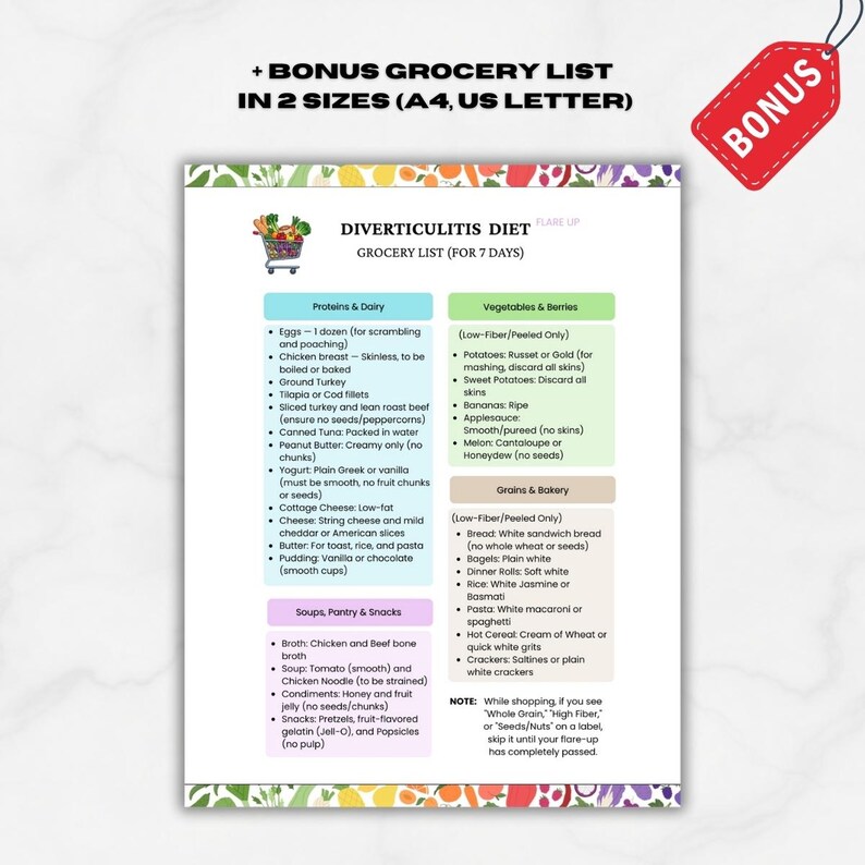 7-day Diverticulitis Diet Meal Plan, Diverticulitis Flare up Printable ...