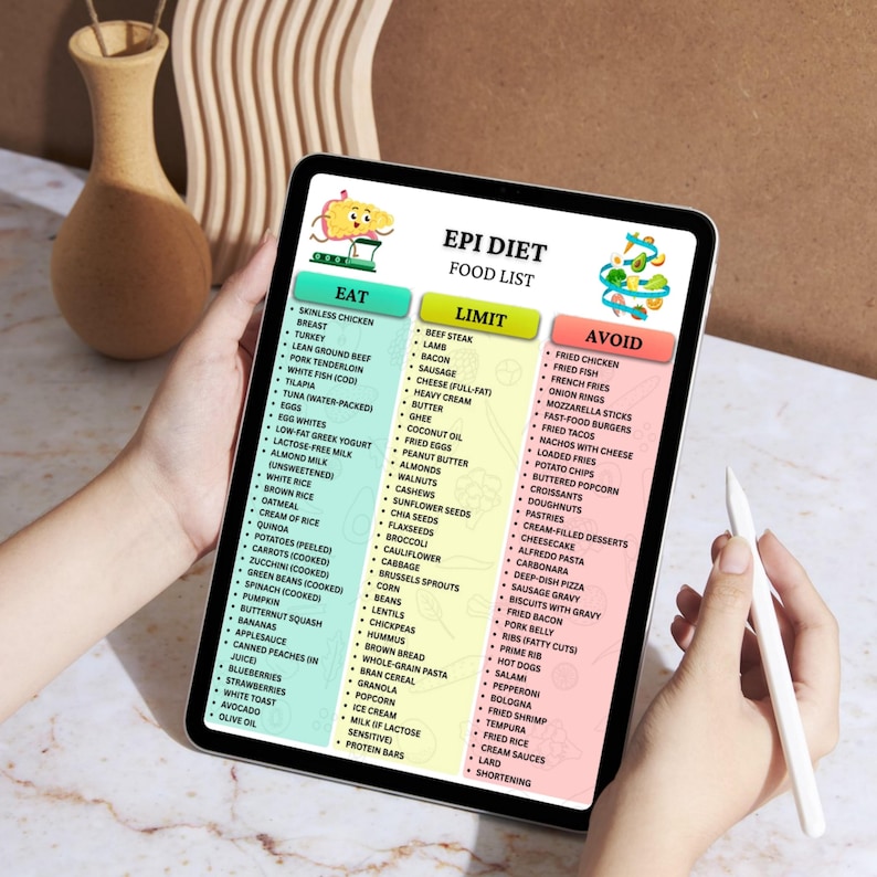 EPI Diet Food List Printable, Exocrine Pancreatic Insufficiency ...