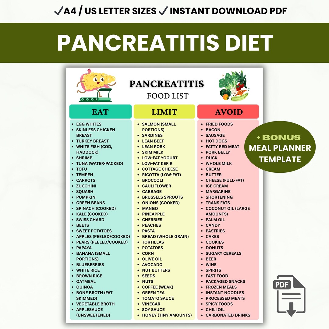Pancreatitis Diet Food List Printable, Pancreatic Foods, Meal Planner ...