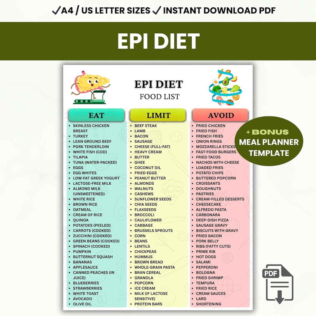 EPI Diet Food List Printable, Exocrine Pancreatic Insufficiency ...